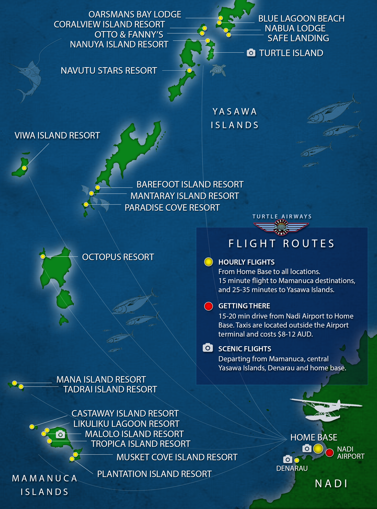 Fiji Island Transfers, Sightseeing Tours, and Charters